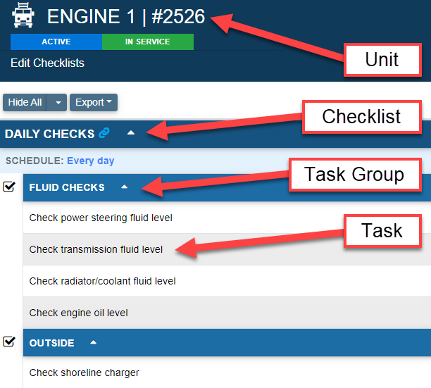 Manage Vehicle & Station checklists